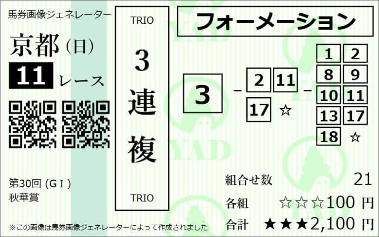 京都11R 秋華賞GⅠ 展開別指標期待馬＆レース予想 | 競馬ステーション-展開別期待馬指標ブログ-